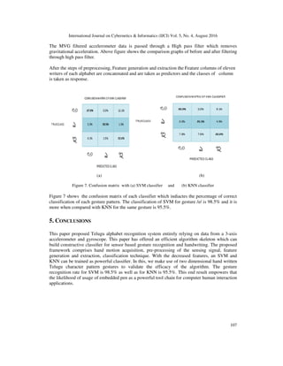 Analysis of Inertial Sensor Data Using Trajectory Recognition Algorithm | PDF