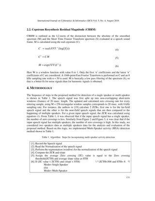 Slope at Zero Crossings (ZC) of Speech Signal for Multi-Speaker ...