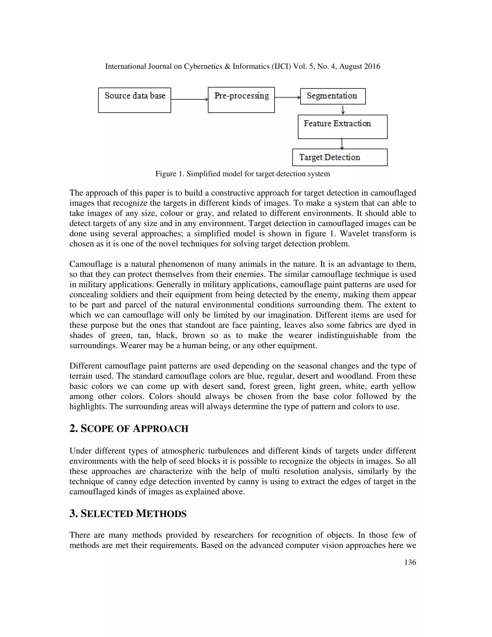 Target Detection Using Multi Resolution Analysis For Camouflaged Images