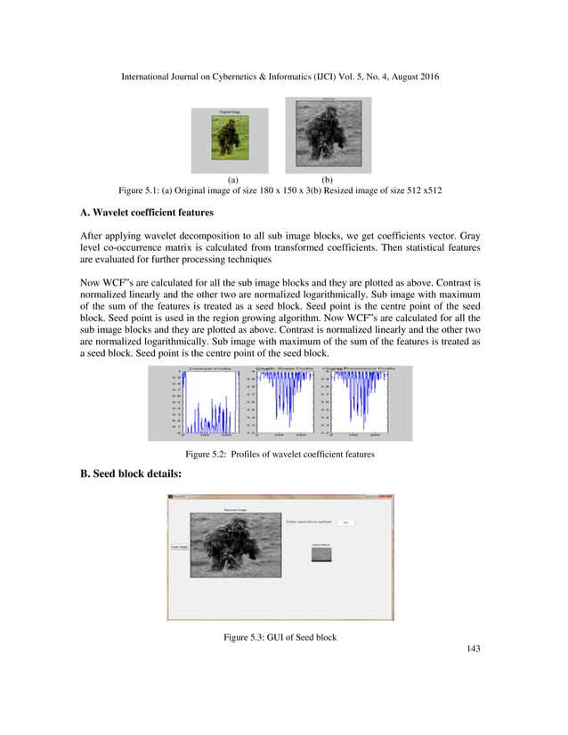 Target Detection Using Multi Resolution Analysis For Camouflaged Images