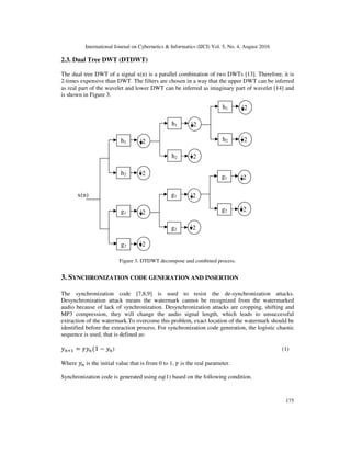 DWT Based Audio Watermarking Schemes : A Comparative Study | PDF