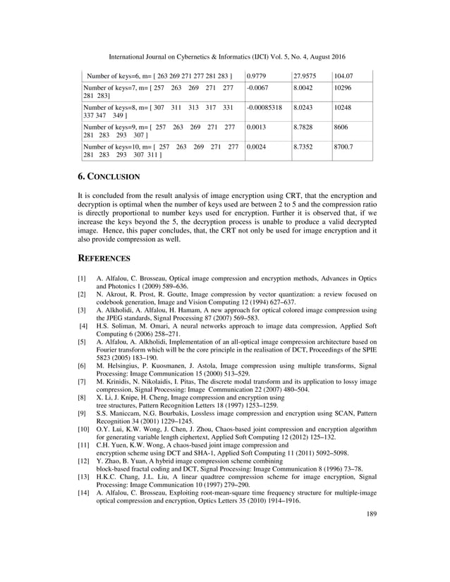 Performance Analysis of CRT for Image Encryption | PDF