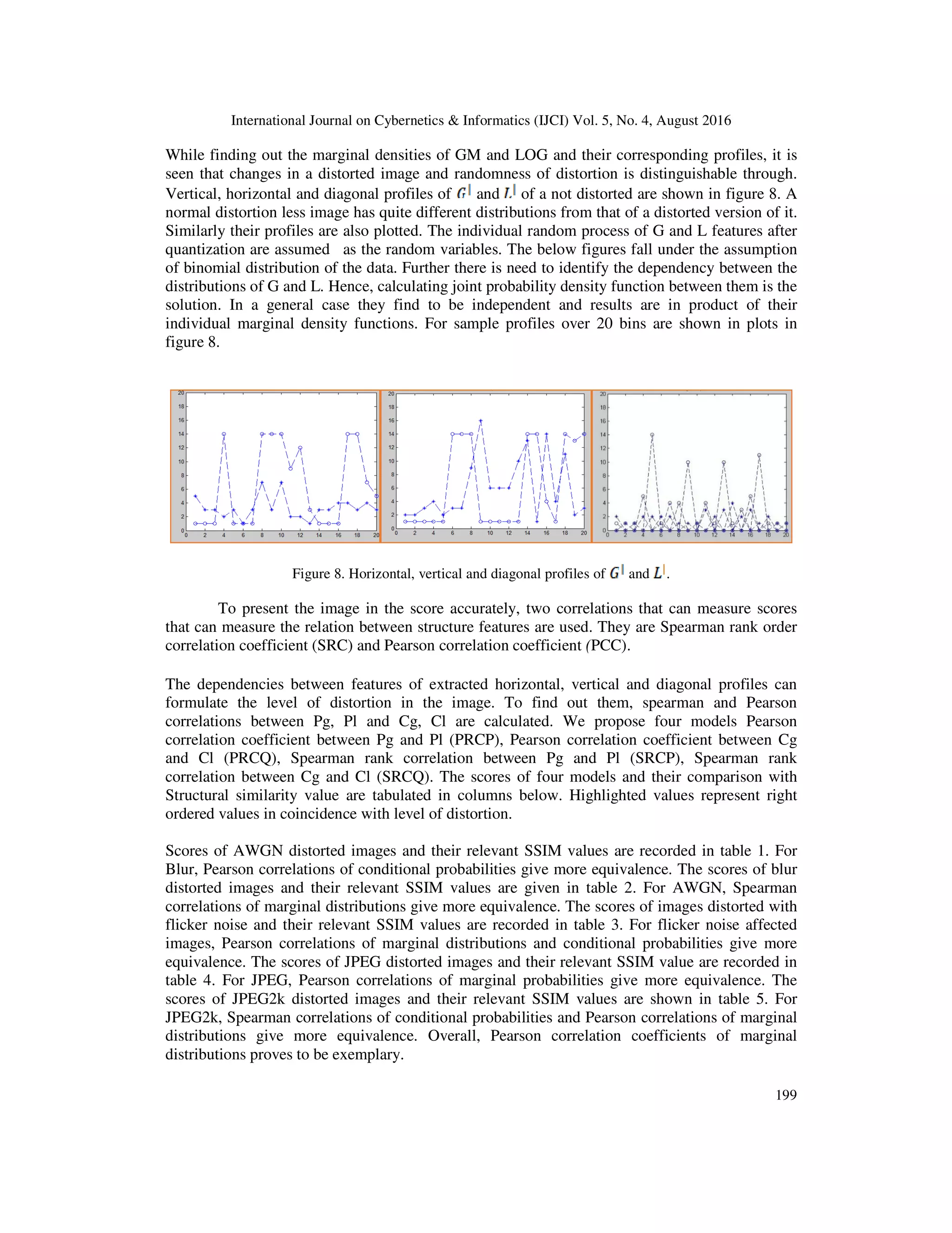 Blind Image Quality Assessment with Local Contrast Features | PDF | Photo Editing Software ...