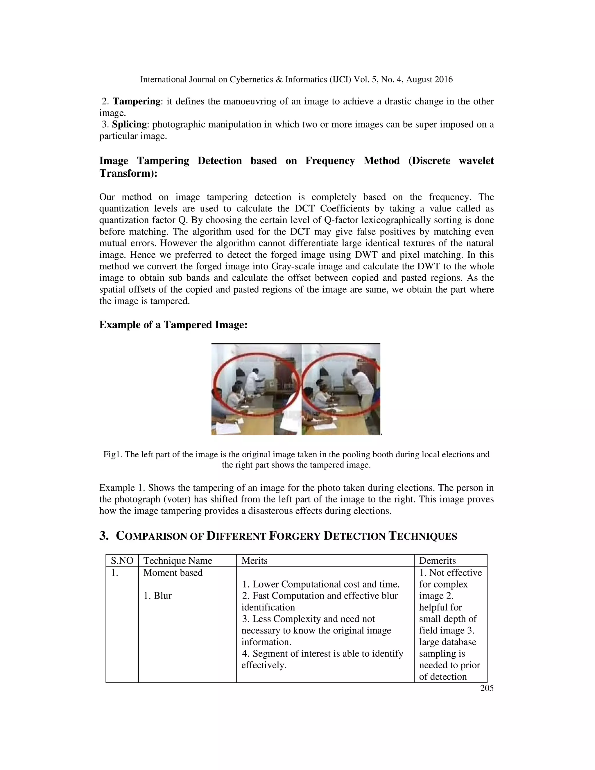 An Optimized Approach for Fake Currency Detection Using Discrete ...