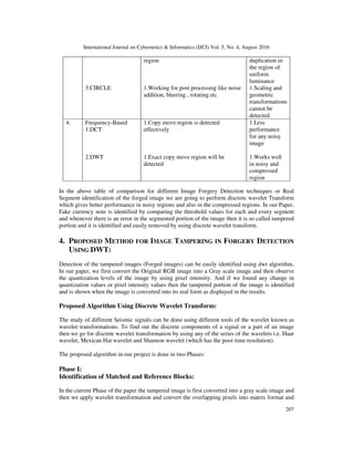 An Optimized Approach for Fake Currency Detection Using Discrete Wavelet Transform | PDF