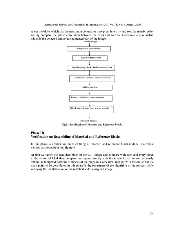 An Optimized Approach For Fake Currency Detection Using Discrete Wavelet Transform Pdf