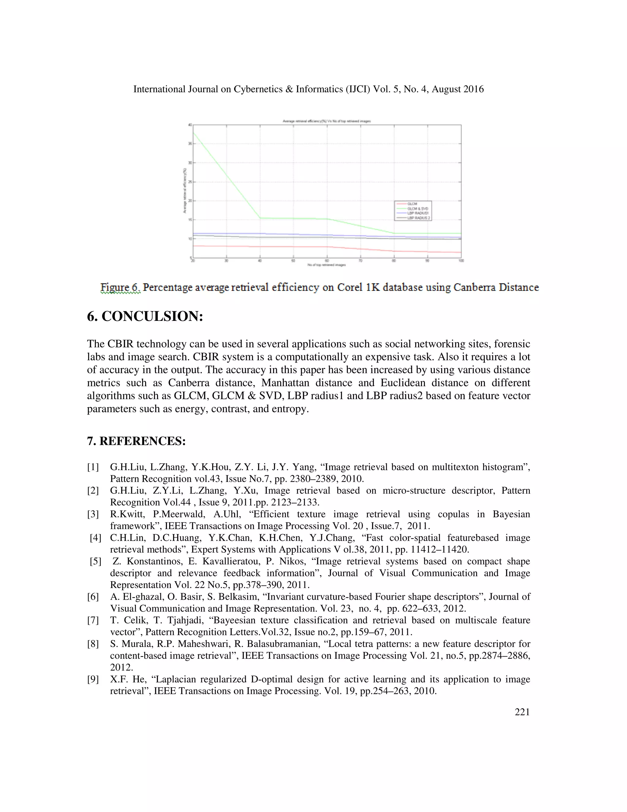 Content Based Image Retrieval Using Gray Level Co Occurance Matrix With Svd And Local Binary