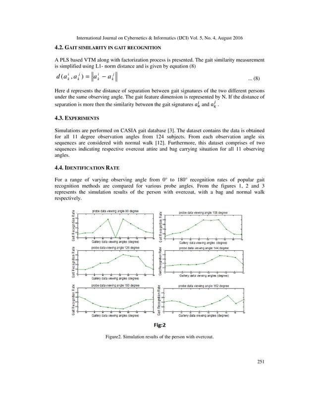 Gait Based Person Recognition Using Partial Least Squares Selection Scheme | PDF
