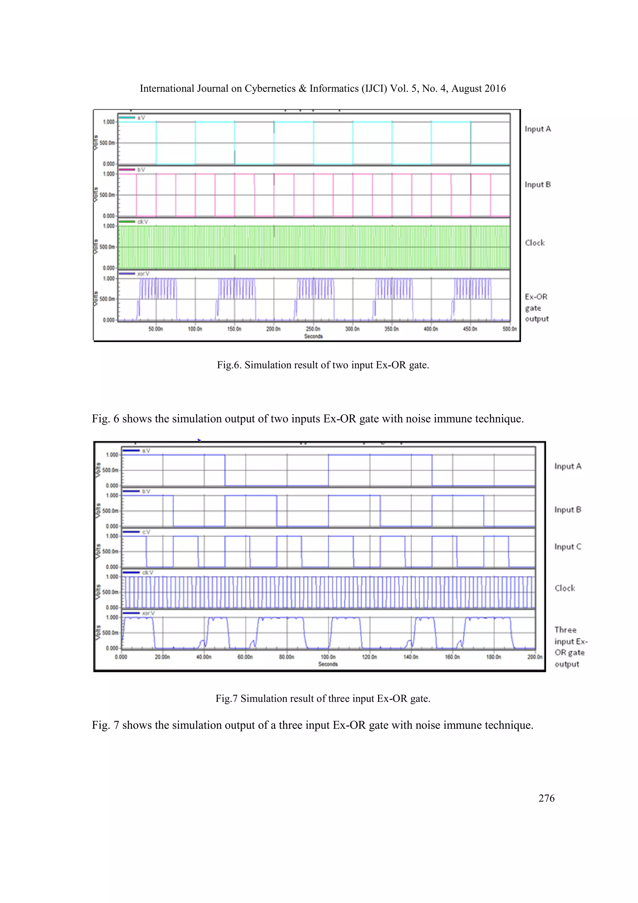 Noise Immune Convolutional Encoder Design And Its Implementation In