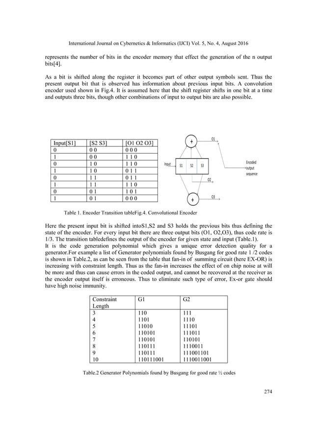 Noise Immune Convolutional Encoder Design And Its Implementation In