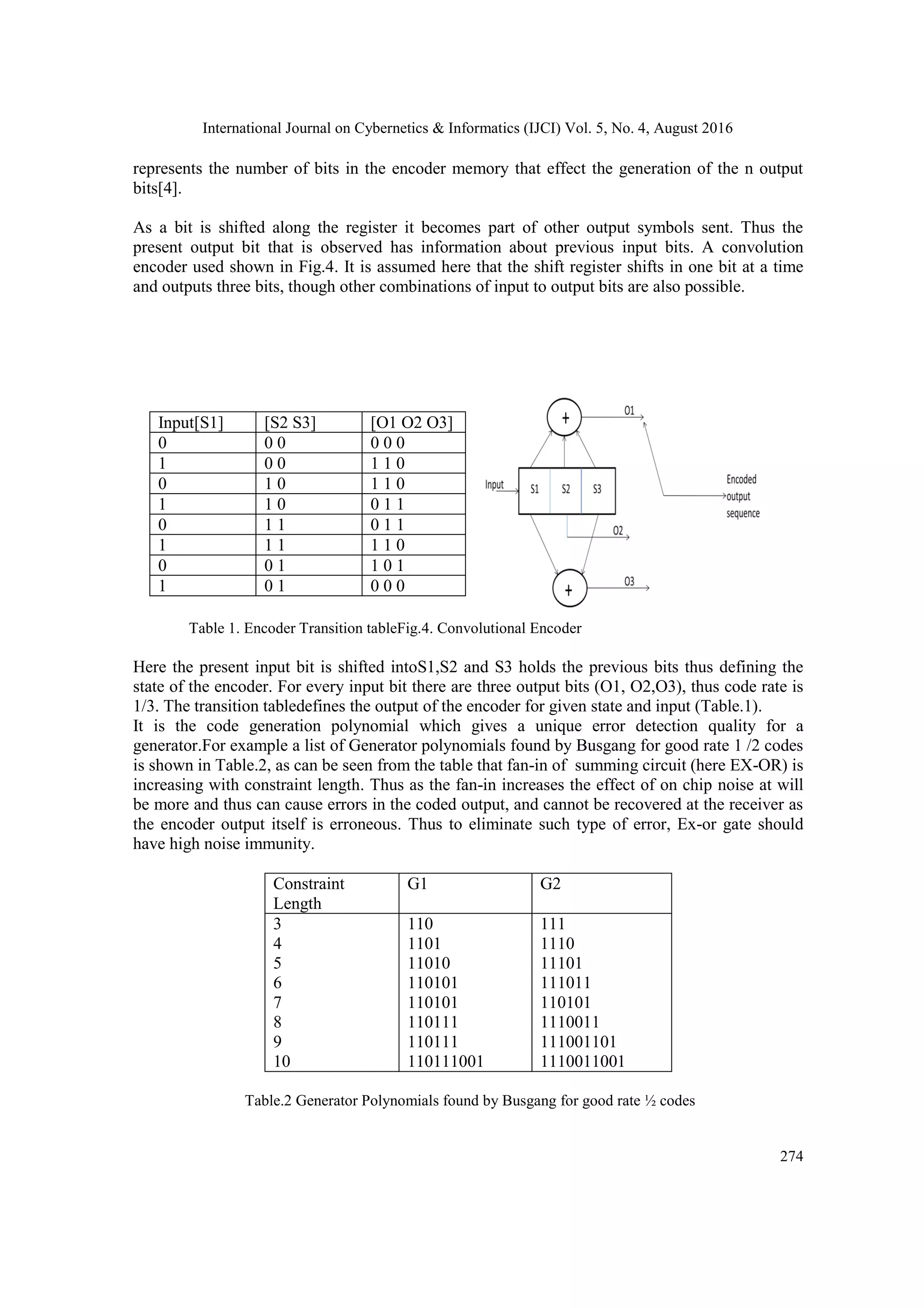 NOISE IMMUNE CONVOLUTIONAL ENCODER DESIGN AND ITS IMPLEMENTATIONIN ...