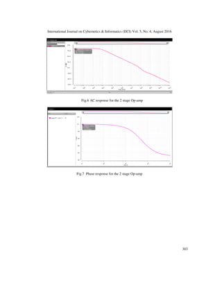 An Optimized Device Sizing of Two-Stage CMOS OP-AMP Using Multi ...