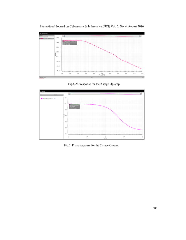 An Optimized Device Sizing of Two-Stage CMOS OP-AMP Using Multi-Objective Genetic Algorithm | PDF