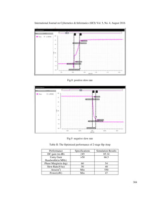 An Optimized Device Sizing of Two-Stage CMOS OP-AMP Using Multi-Objective Genetic Algorithm | PDF