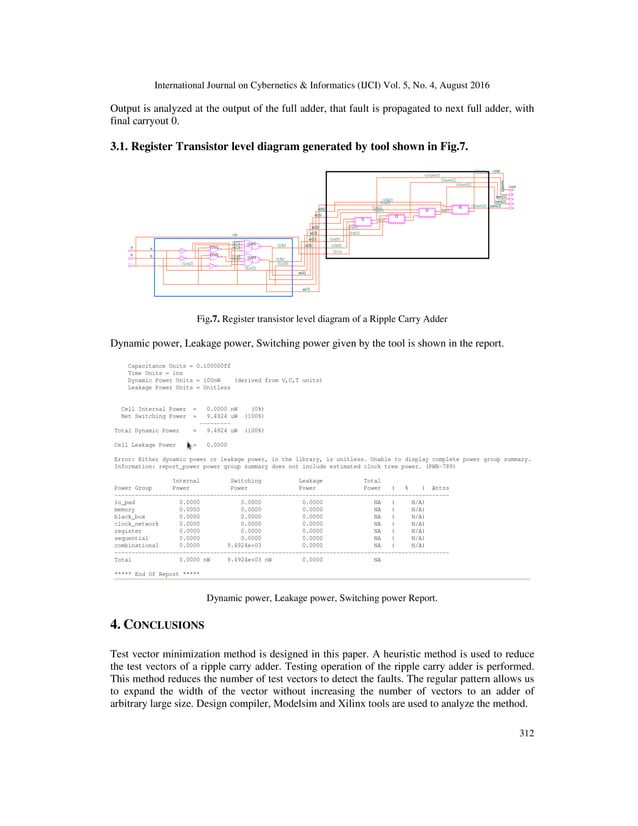 Design Verification And Test Vector Minimization Using Heuristic Method Of A Ripple Carry Adder