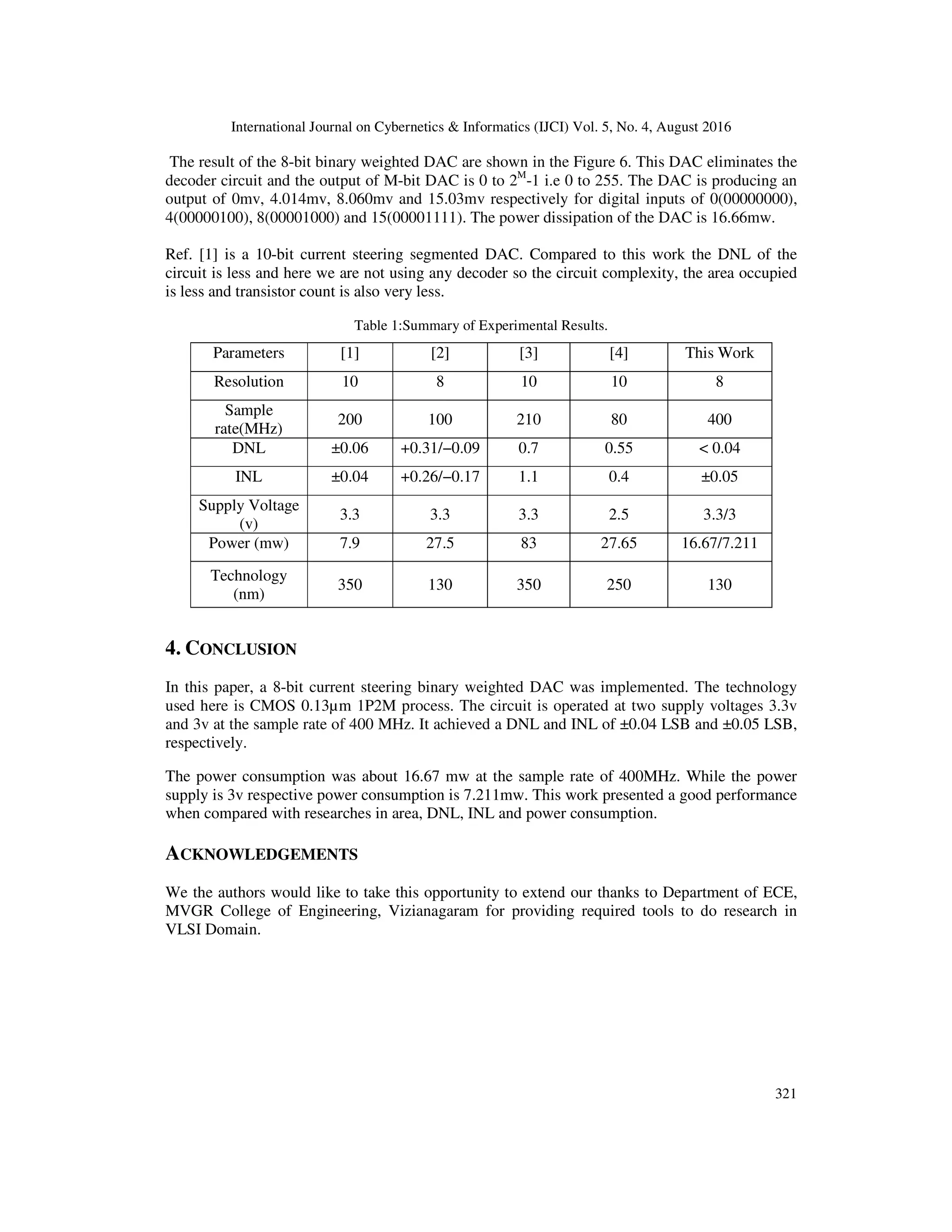 A 130-NM CMOS 400 MHZ 8-Bit Low Power Binary Weighted Current Steering ...