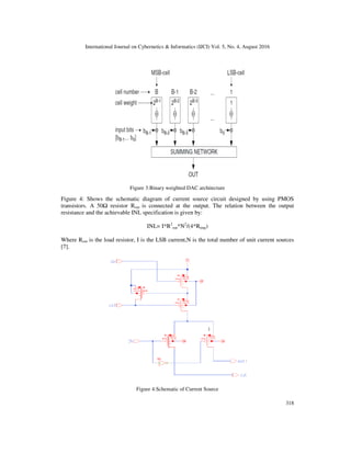 A 130-NM CMOS 400 MHZ 8-Bit Low Power Binary Weighted Current Steering DAC | PDF