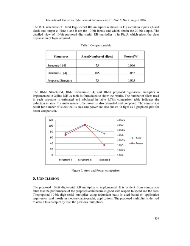 Implementation of Low-Complexity Redundant Multiplier Architecture for ... Implementation of Low-Complexity Redundant Multiplier Architecture for ...