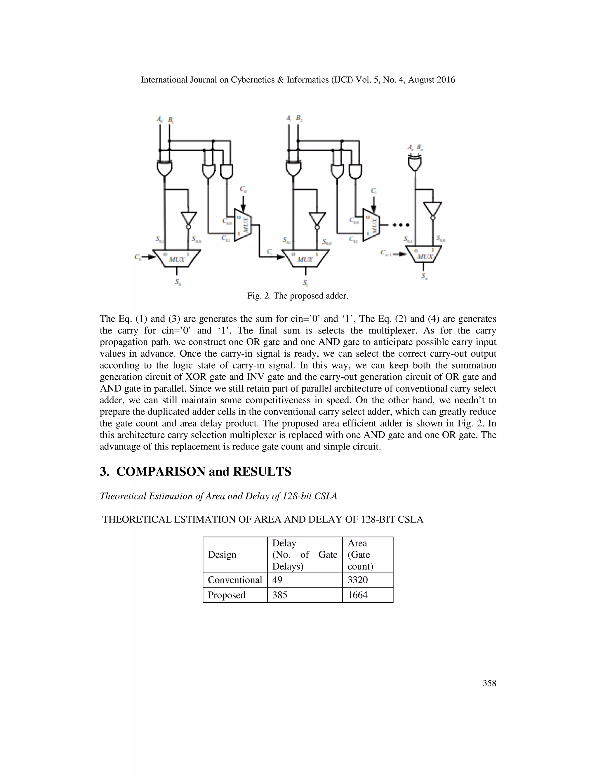 128 Bit Area Efficient Reconfigurable Carry Select Adder Pdf 