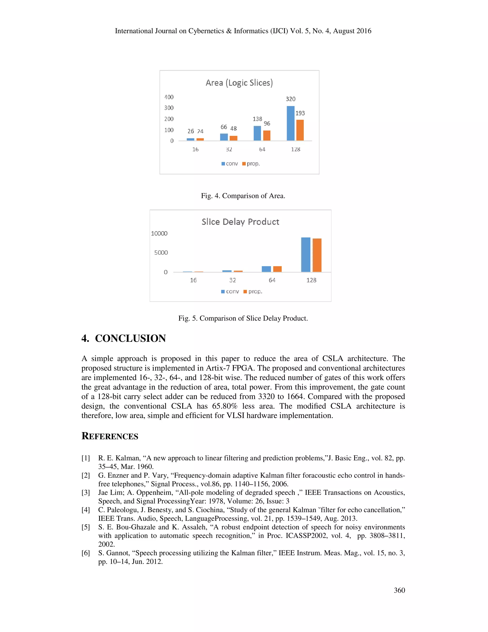 128-Bit Area Efficient Reconfigurable Carry Select Adder | PDF
