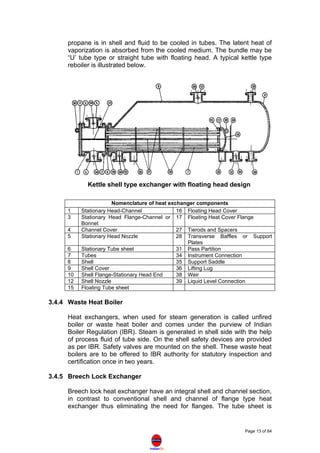 Heat-exchanger-manual | PDF