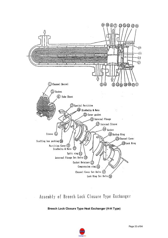 Heat-exchanger-manual