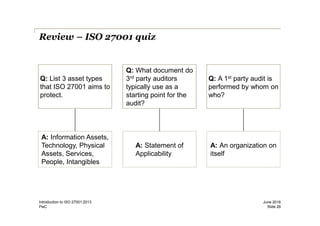 541728869-Introduction-to-ISO-27001.pdf