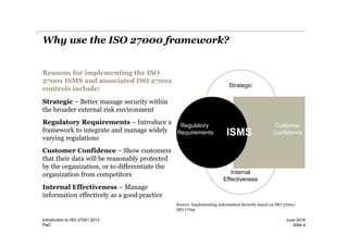 541728869-Introduction-to-ISO-27001.pdf