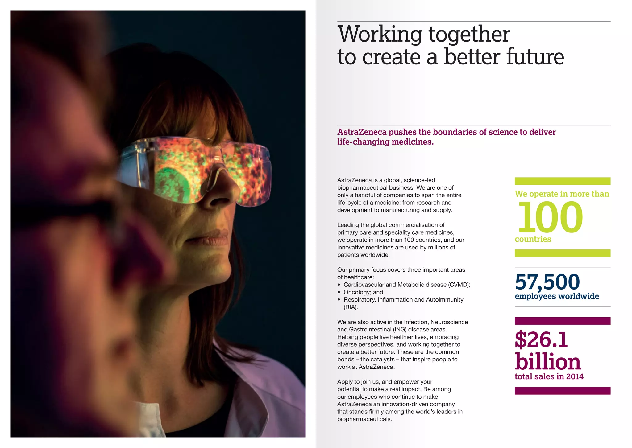 Global Operations - AstraZeneca | PDF