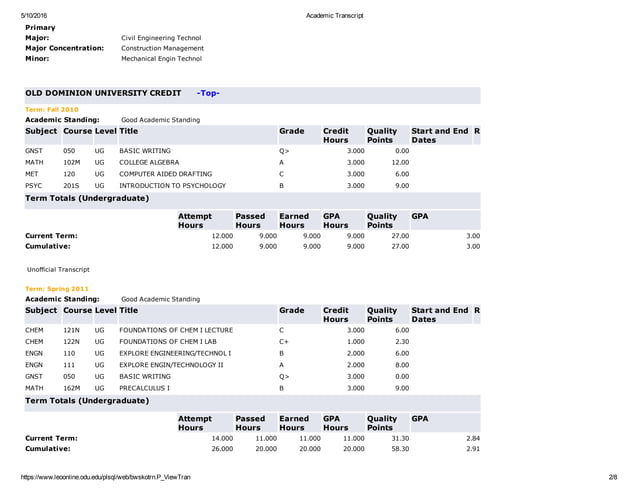 Academic Transcript | PPT