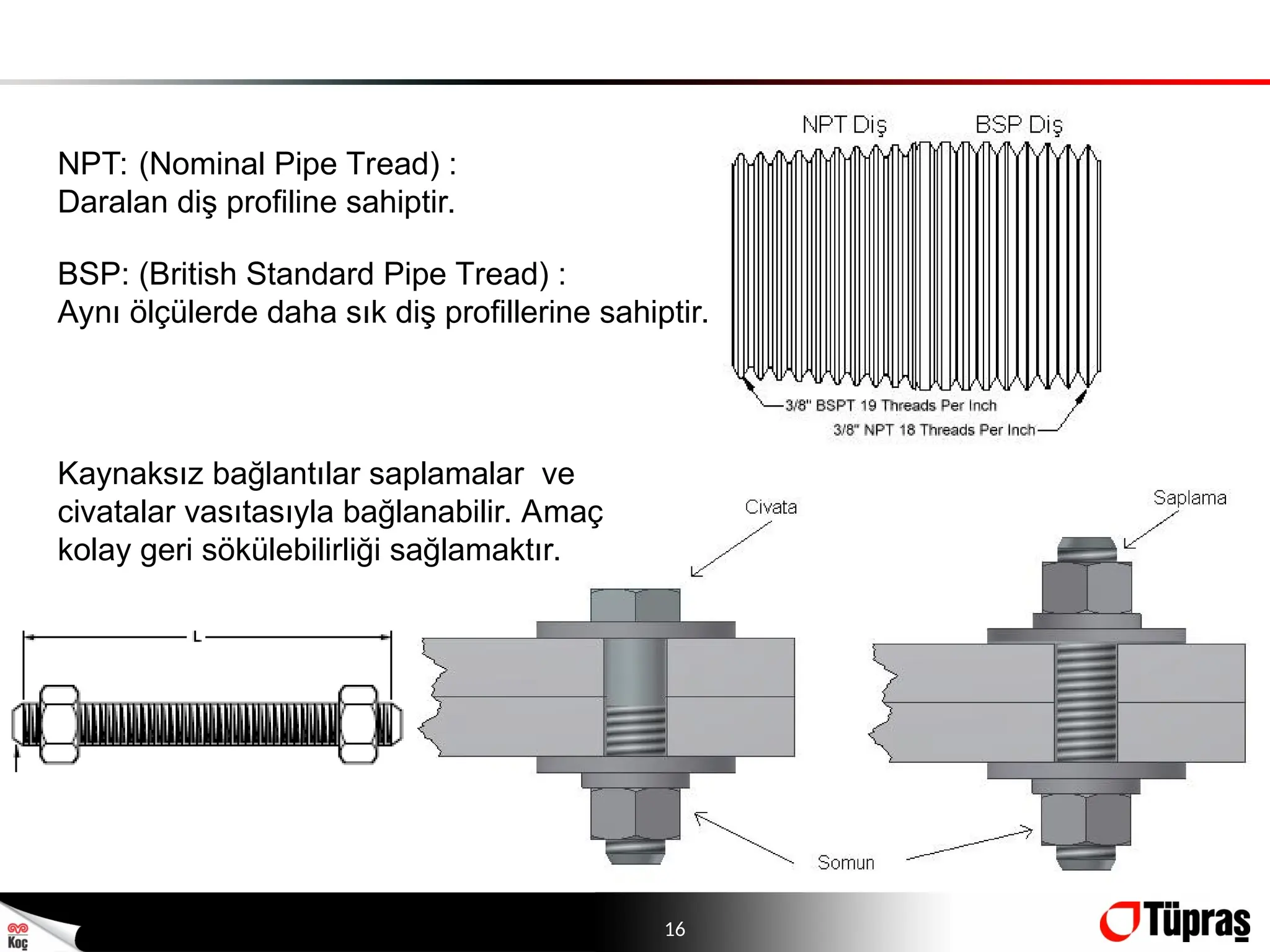 541853570-Sunum-Borulama-Sistemleri sunumu.ppt