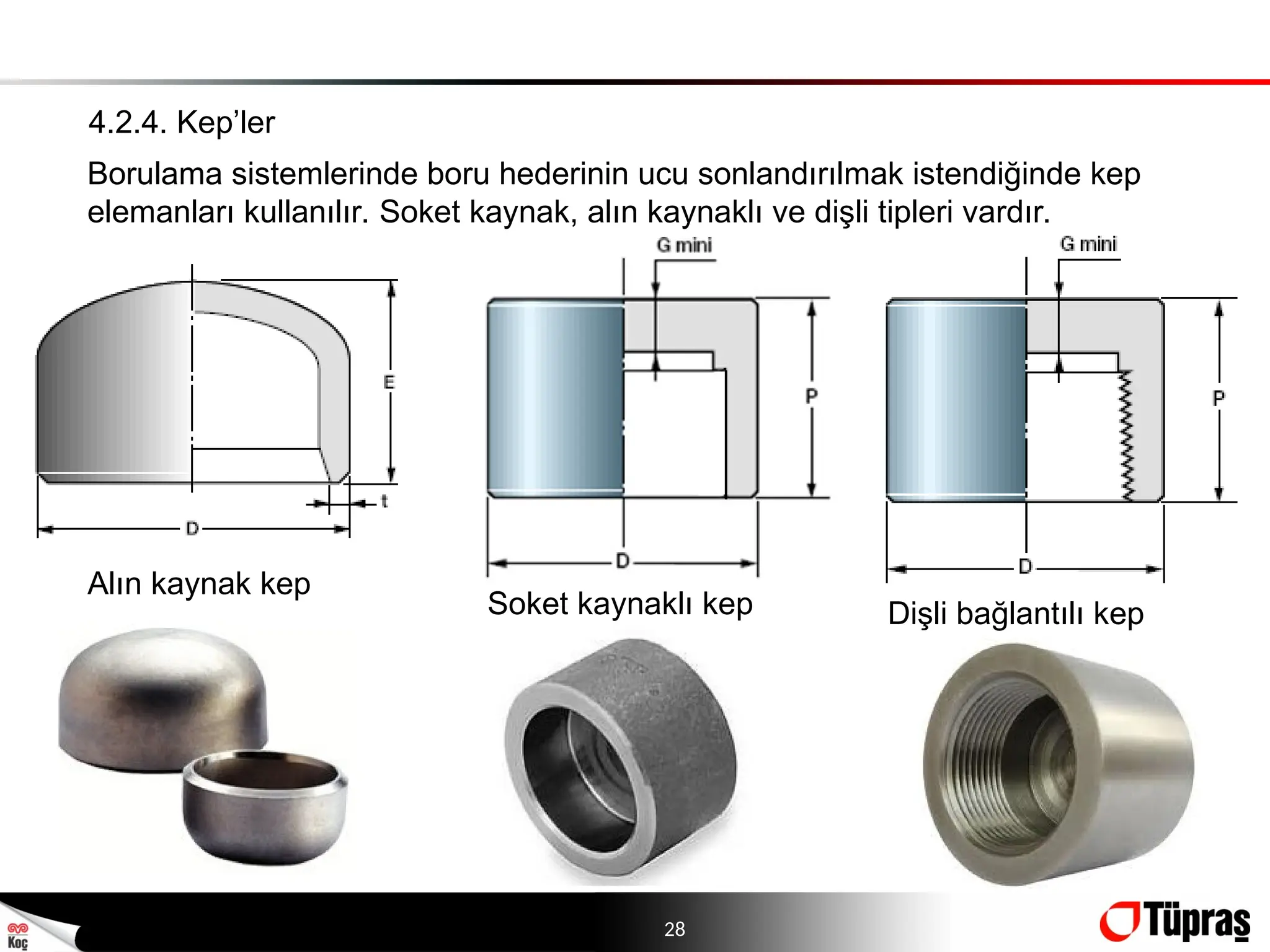 541853570-Sunum-Borulama-Sistemleri sunumu.ppt