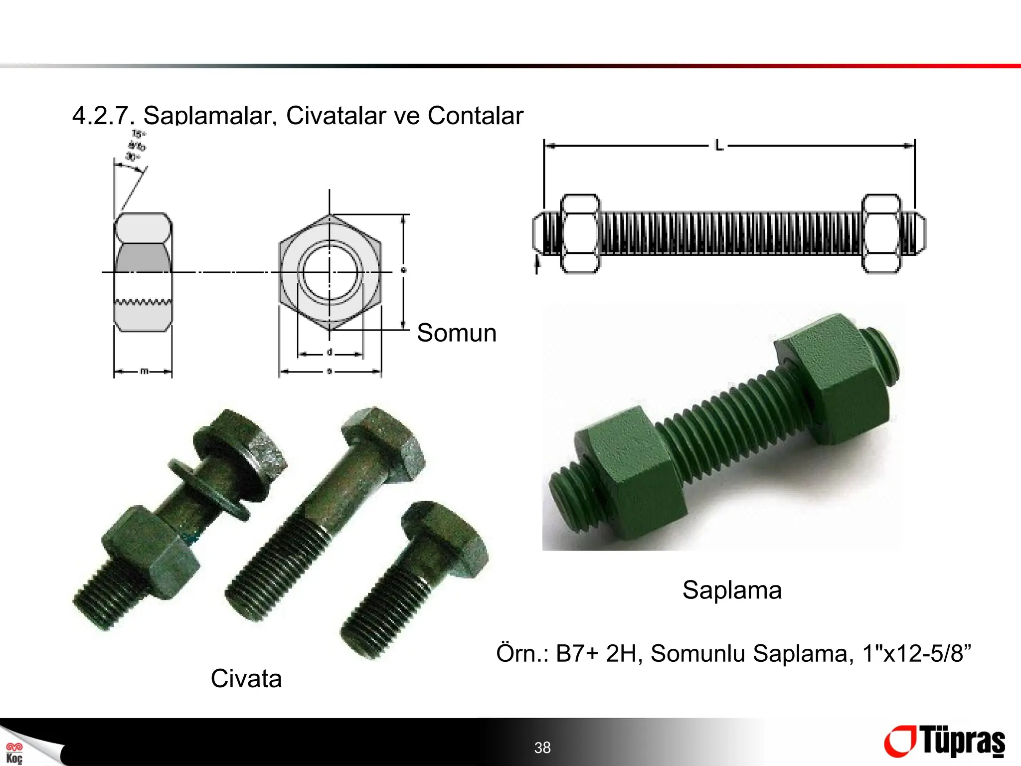 541853570-Sunum-Borulama-Sistemleri sunumu.ppt