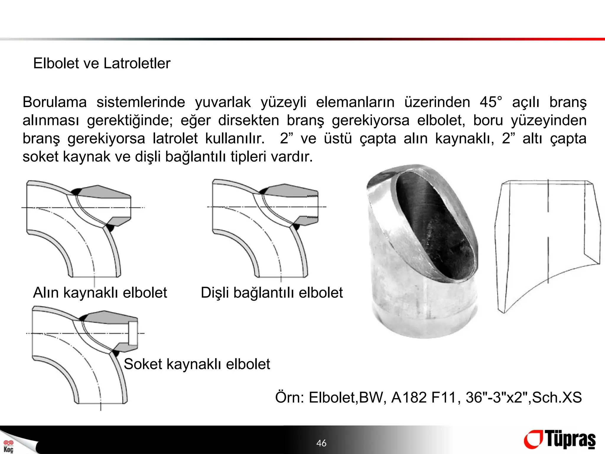 541853570-Sunum-Borulama-Sistemleri sunumu.ppt