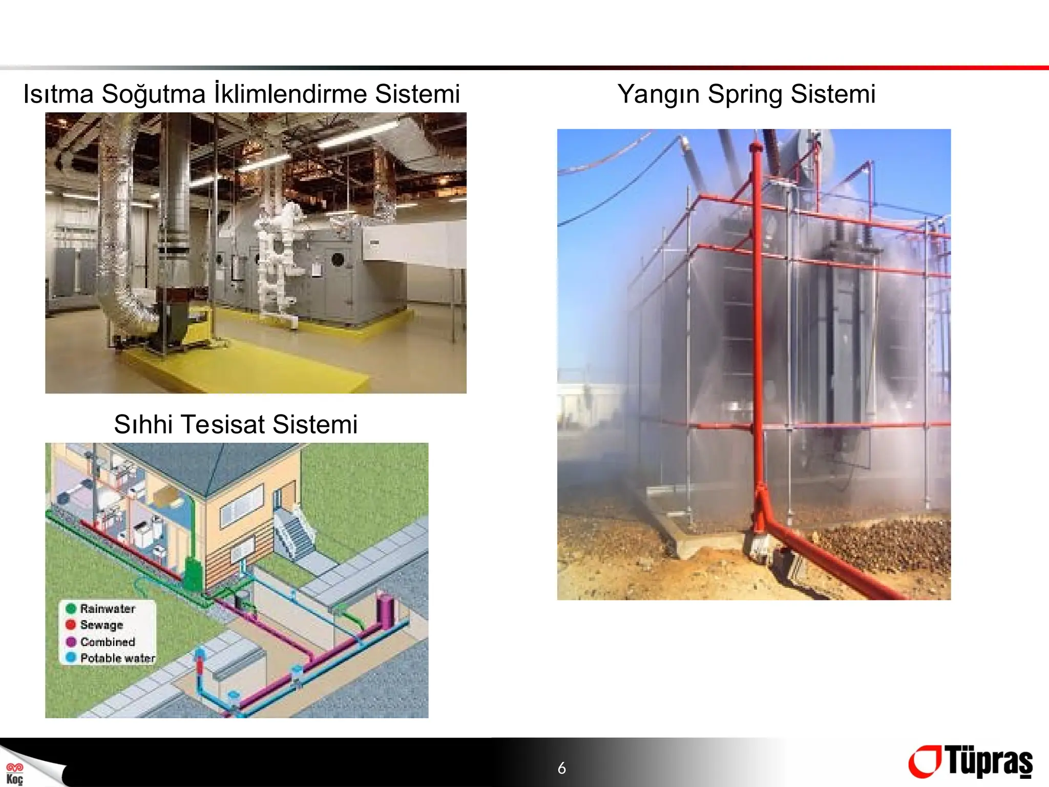 541853570-Sunum-Borulama-Sistemleri sunumu.ppt