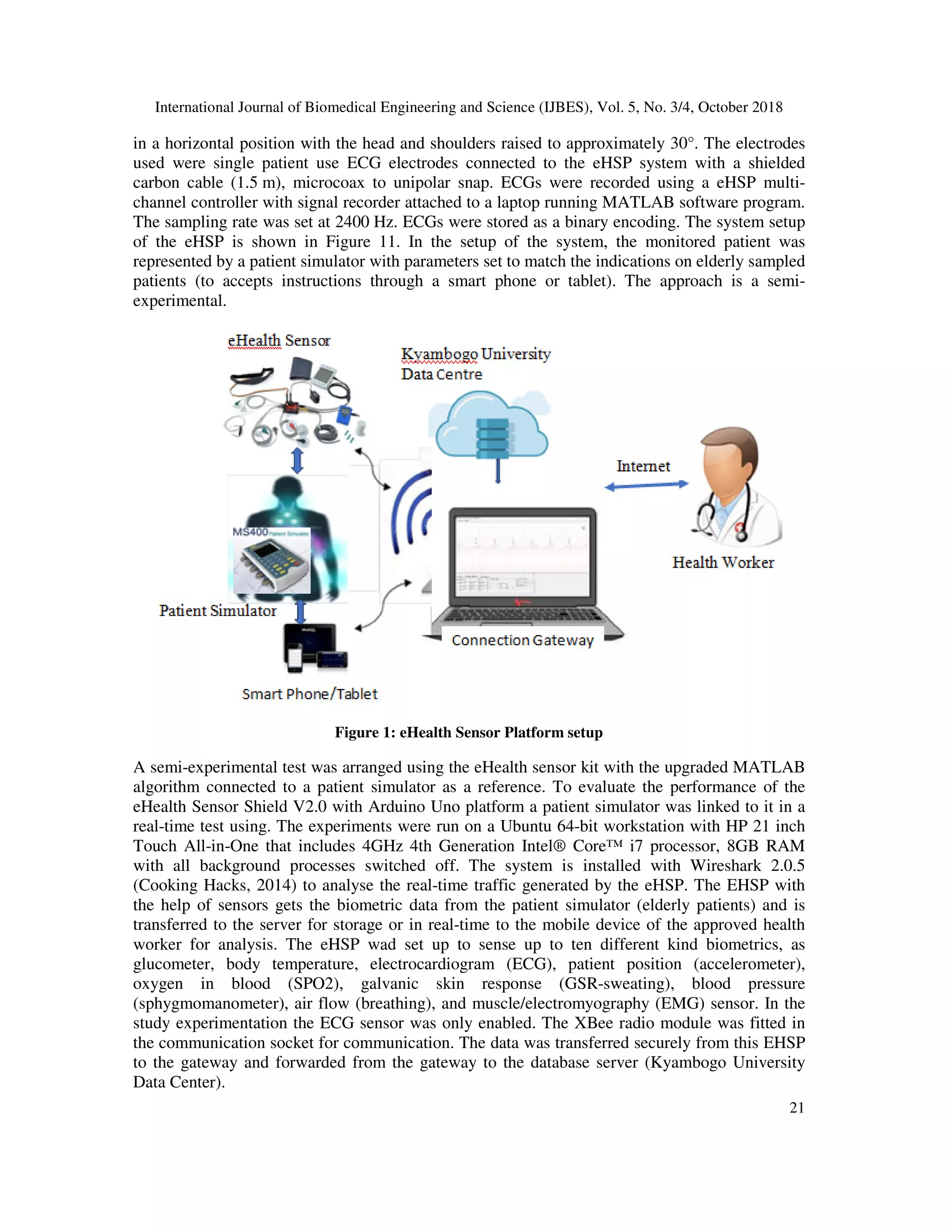 E-HEALTH BIOSENSOR PLATFORM FOR NONINVASIVE HEALTH MONITORING FOR THE ELDERLY IN LOW RESOURCE ...