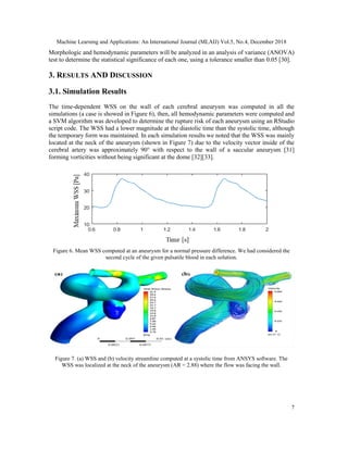 Study on Cerebral Aneurysms: Rupture Risk Prediction Using Geometrical Parameters and Wall Shear ...