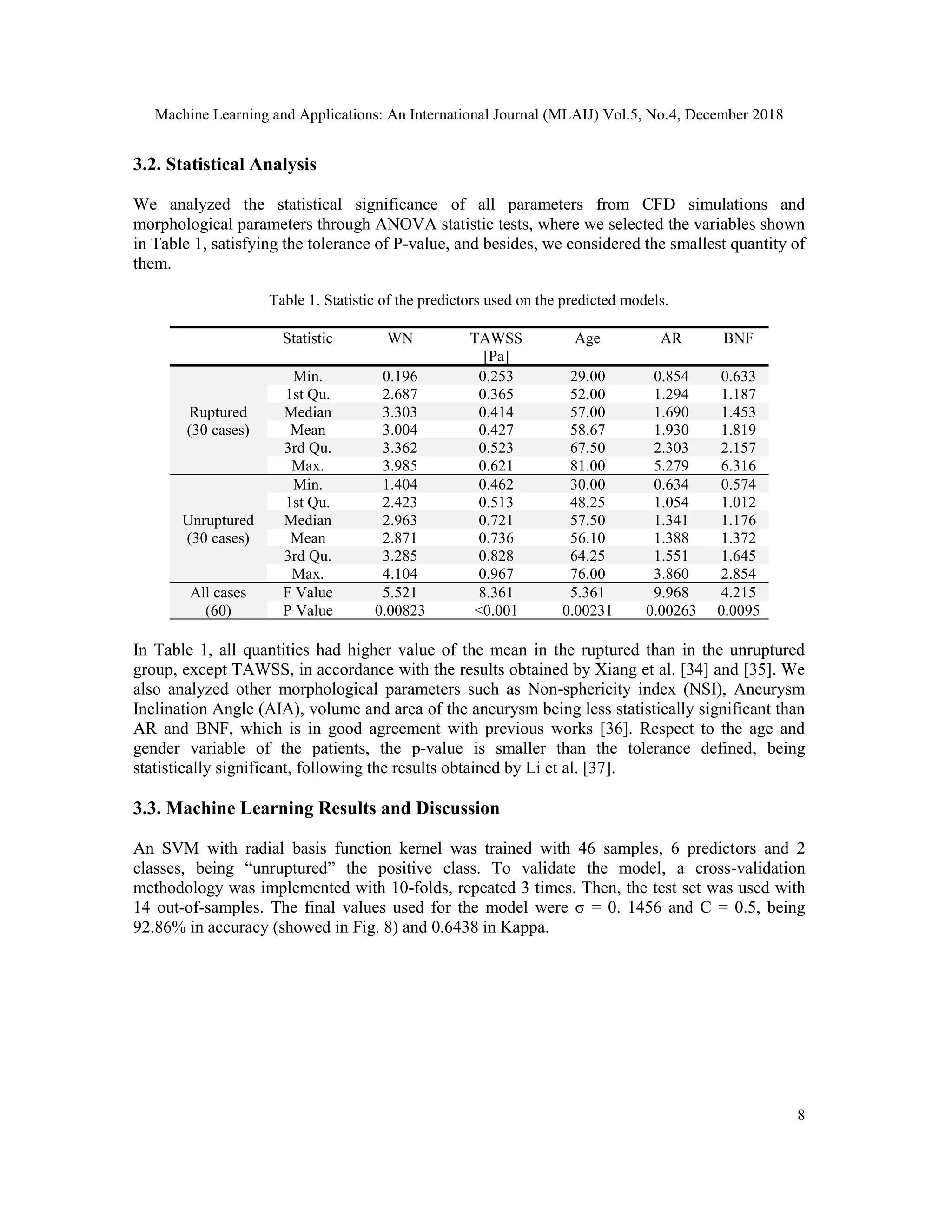STUDY ON CEREBRAL ANEURYSMS: RUPTURE RISK PREDICTION USING GEOMETRICAL ...