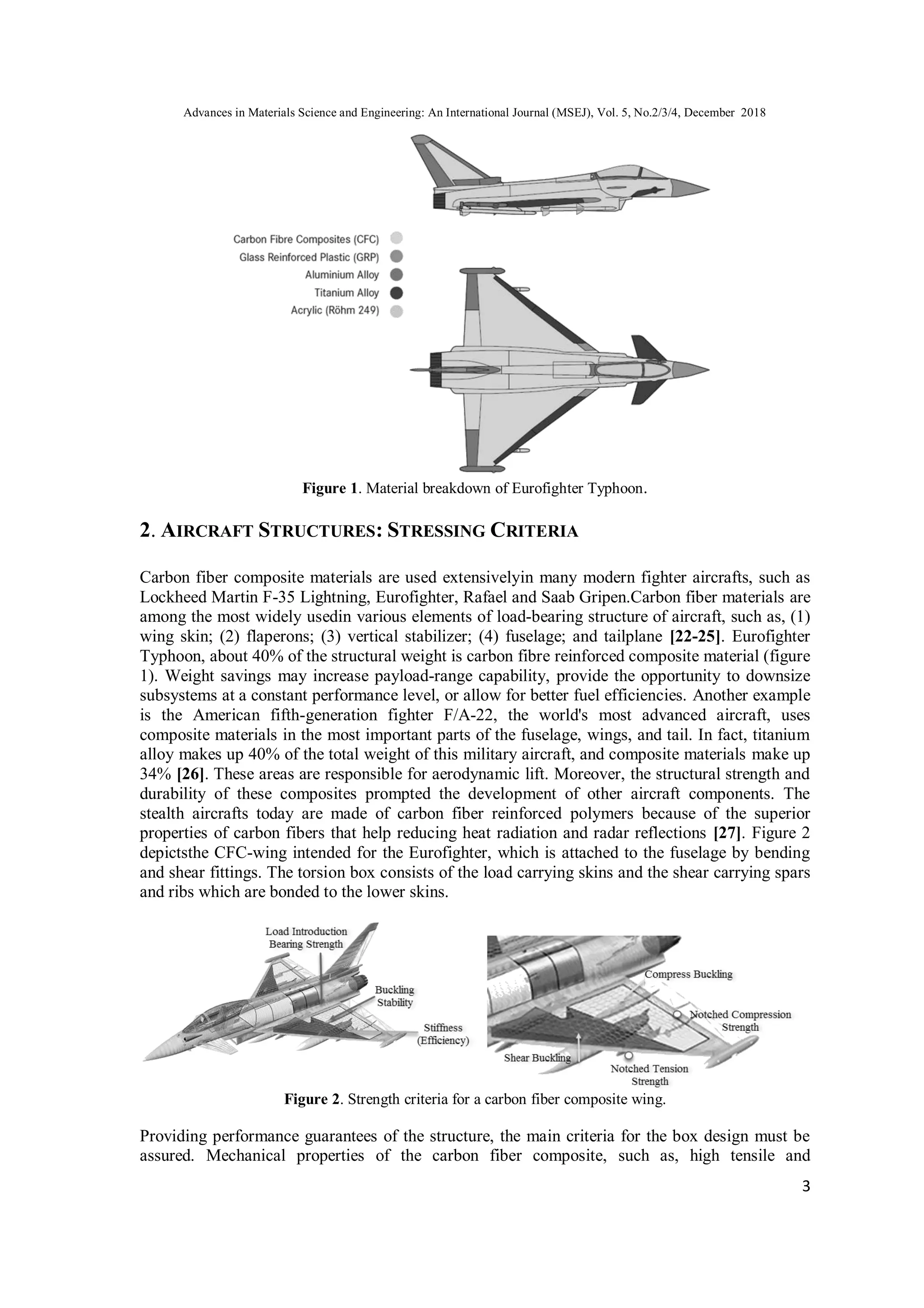CRITERIA FOR THE SELECTION OF CARBON FIBER COMPOSITE MATERIALS FOR ...