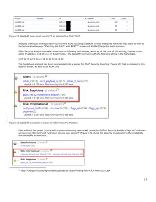 GlassRAT-final | PDF