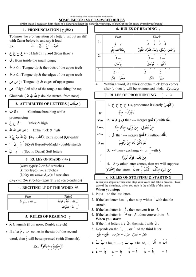 Basic tajweed english | PDF
