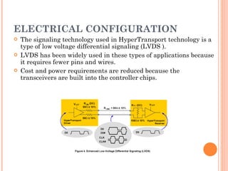 Hyper transport technology | PPT