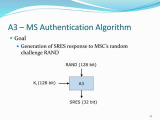 GSM SECURITY AND ENCRYPTION BY SAIKIRAN PANJALA | PPTX