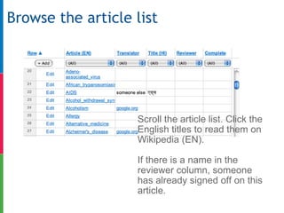 Review an Article | PPT