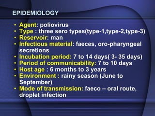 Epidemiology of Poliomyelitis | PPT