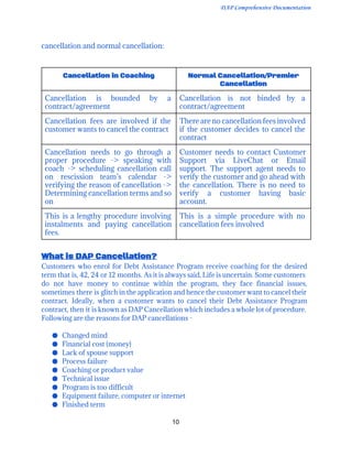 DAPComprehensiveDocumentation | PDF