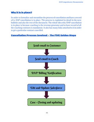 DAPComprehensiveDocumentation | PDF