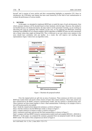 Hybrid model for extractive single document summarization: utilizing BERTopic and BERT model | PDF