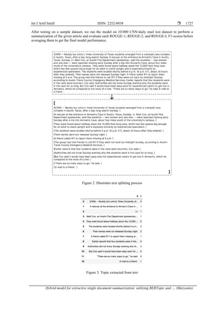 Hybrid model for extractive single document summarization: utilizing ...