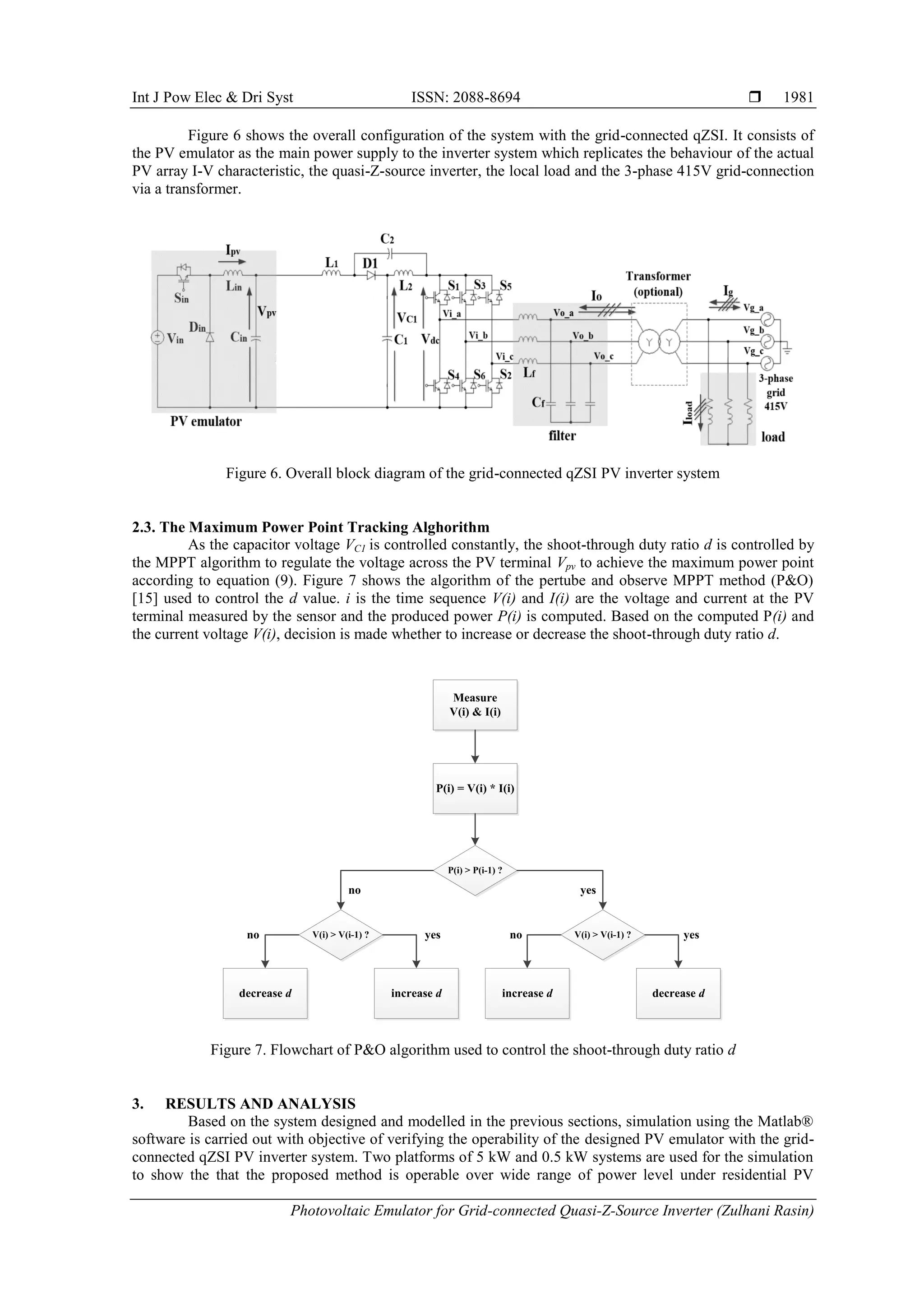 Photovoltaic Emulator for Grid-connected Quasi-Z-Sorce Inverter | PDF
